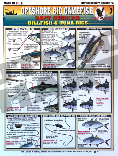 Tightlines Offshore Bait Rigging #4 Chart – Fisherman's Headquarters
